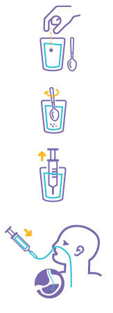 CARBAGLU® (carglumic acid) │ Taking CARBAGLU